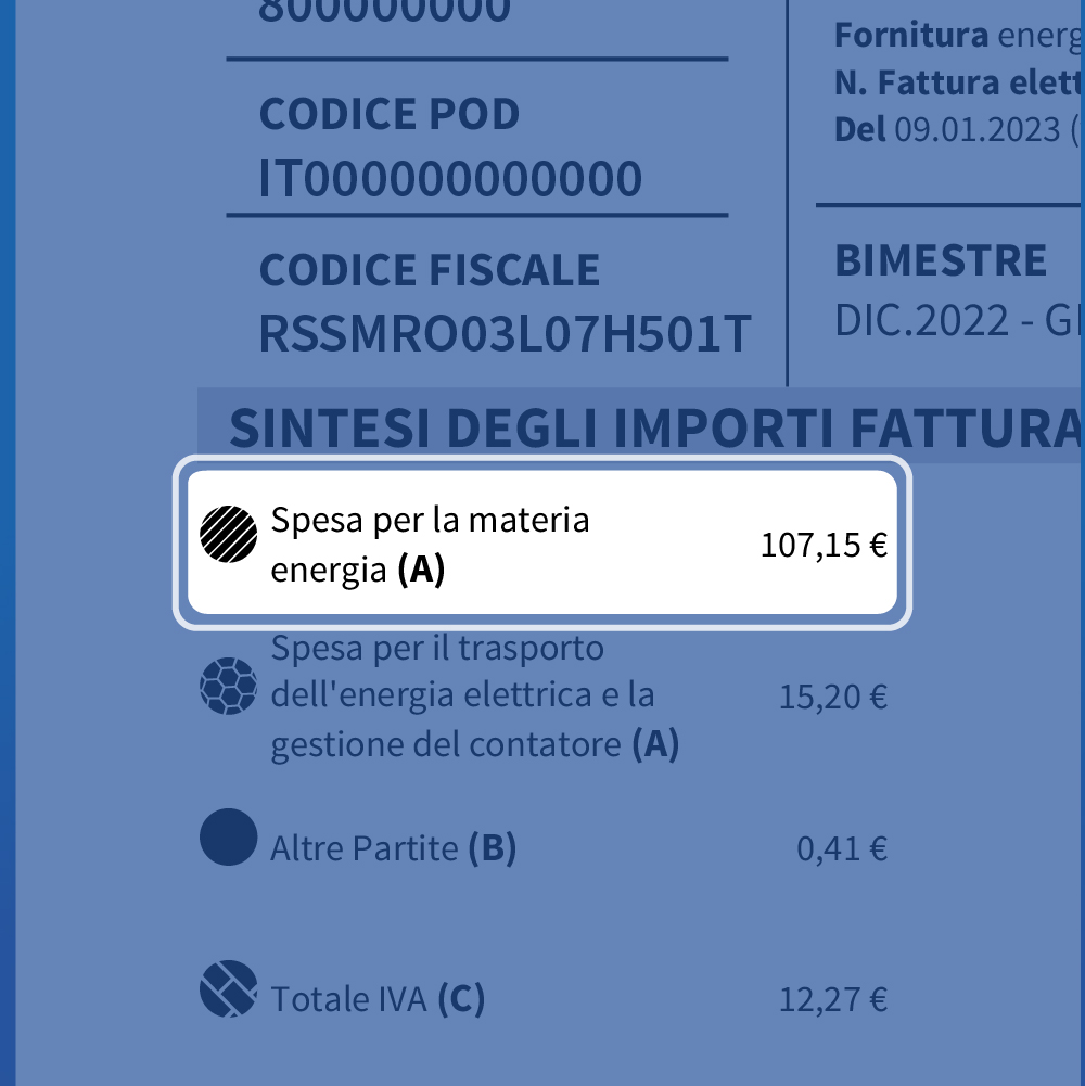Guida alla bolletta | Servizio Elettrico Nazionale Guida alla bolletta | Servizio Elettrico Nazionale
